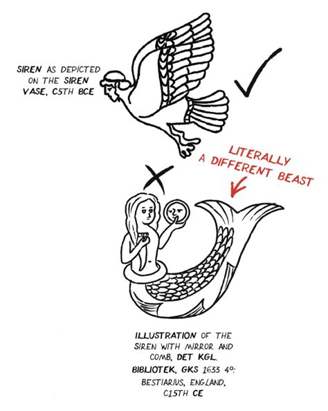 Epic Vs The Odyssey The Thunder Saga Infographic Greek Myth Comix