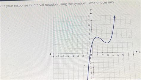 Solved Write Your Response In Interval Notation Using The