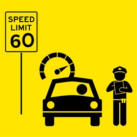 Scenario Based Coding Problems On Python Functions Syntax Scenarios