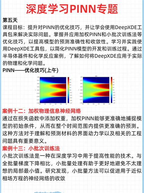 掌握神经网络与pinn：从理论到实战！物理信息神经网络从理论到实践 Csdn博客