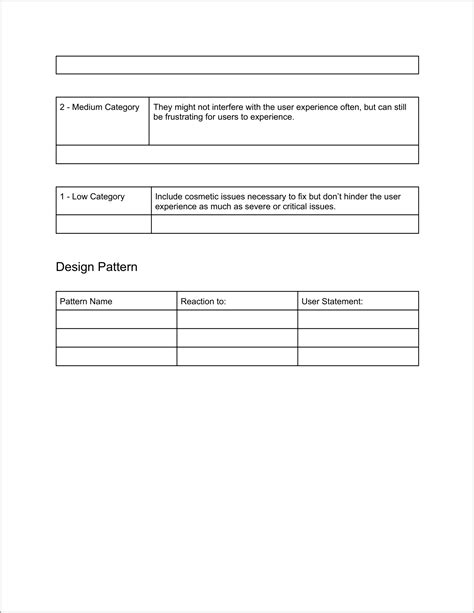 Usability Test Result Template For Product Designers