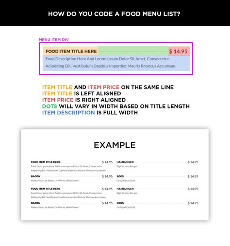 Menu List Food Menu Coding