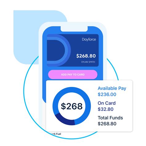 Dayforce On Demand Pay With Dayforce Wallet Dayforce