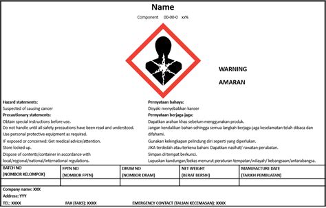 Malaysia Ghs Guides Chemradar
