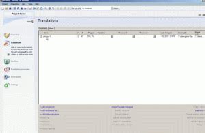 Localization « Localization Localisation