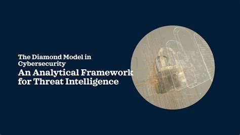 The Diamond Model An Analytical Framework For Threat Intelligence