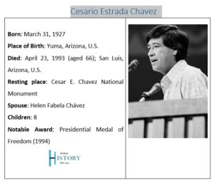 Who Was Cesar Chavez Major Facts About The American Labor Leader And