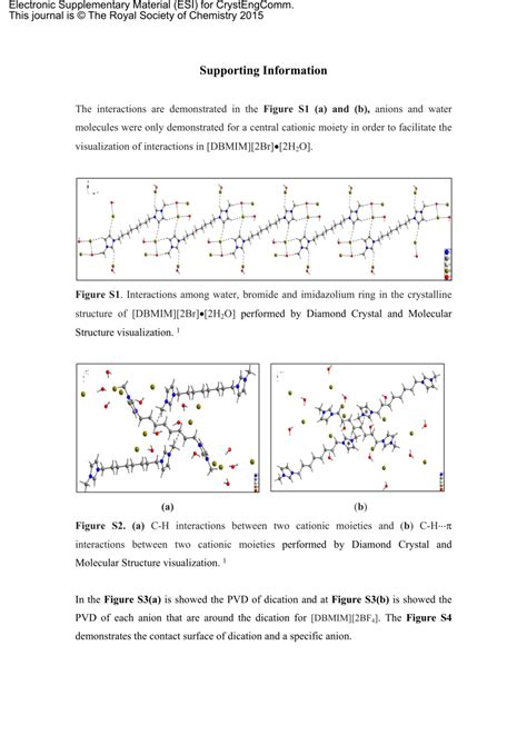 Pdf Energetic And Topological Insights Into The Supramolecular Structures Of Dicationic Ionic