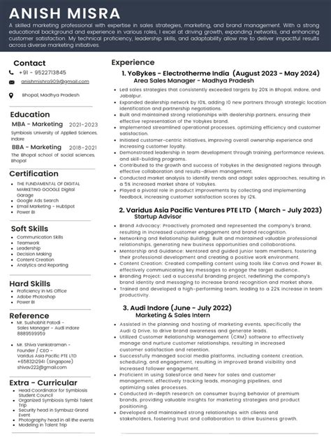 anish s resume pdf brand marketing