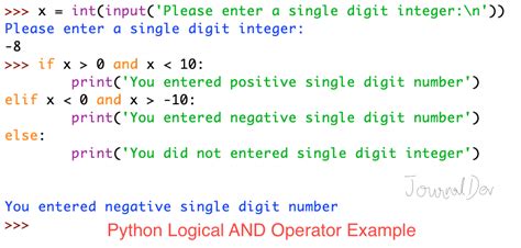 Python运算符andpython And运算子 Csdn博客