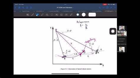 Longtitudinal Youtube