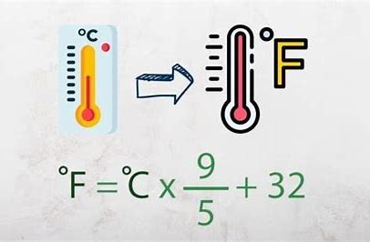 15 Degrees Celsius To Fahrenheit