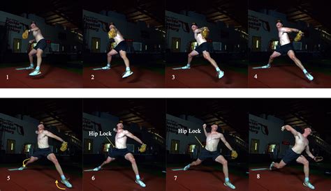 Hip Lock In Pitching The Bridge Between The Lower And Upper Half