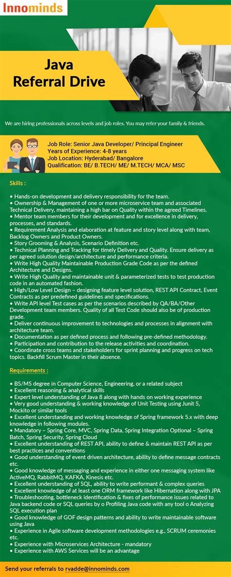 Venkat K On Linkedin Java Springboot Microservices