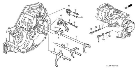 Understanding The Inner Workings Of A Honda Cr V Transmission
