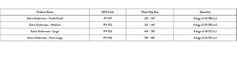 Prevail Daily Underwear Extra Absorbency