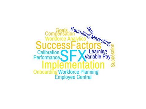Improve The Quality Of Your Successfactors Implementation Project By Earning Your Sfx Improve The Quality Of Your Successfactors Implementation Project By Earning Your Sfx