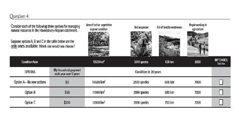 Example Of A Choice Set For The Hawkesbury Nepean Catchment