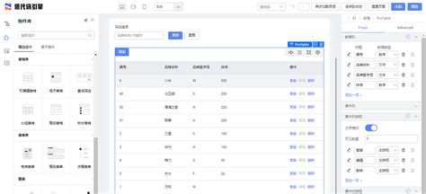 解放双手!推荐一款阿里开源的低代码工具,yyds! 知乎 解放双手!推荐一款阿里开源的低代码工具,yyds! 知乎