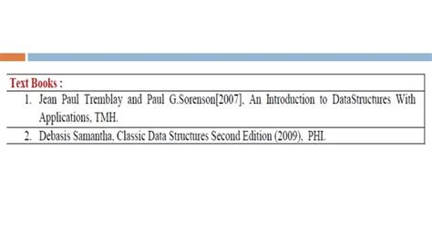 Data Structures Notes 2021 Pdf