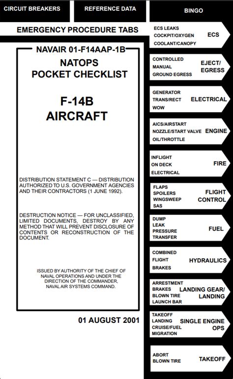 F 14 Tomcat Checklist Jsfsim Innovative Technology For Home