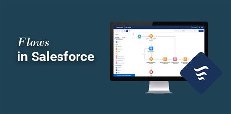 How To Automate Your Business Processes With Salesforce Flow Builder Akshay Shewale Posted On