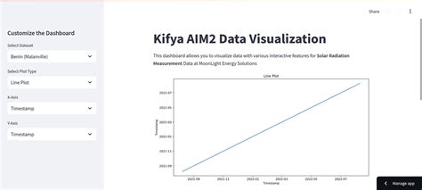 Building A Credit Scoring Model For Bati Bank A Complete Guide By