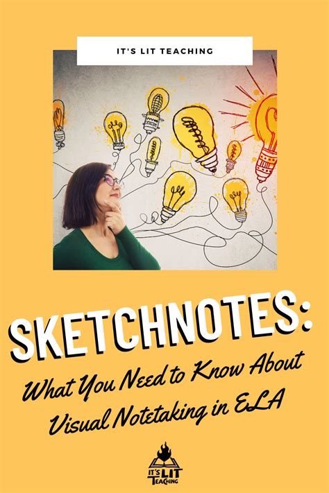 Sketchnotes What You Need To Know About Visual Notetaking In ELA It S Lit Teaching