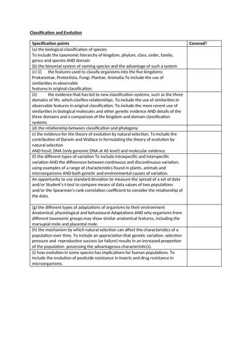 Classification And Evolution For Ocr A Level Module 4 Biodiversity Evolution And Disease