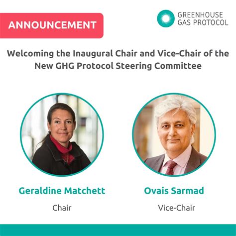 Wbcsd Wri Netzero Climateaction Sustainability Decarbonization