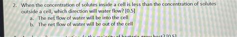 Solved When The Concentration Of Solutes Inside A Cell Is