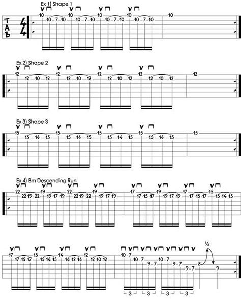 A Guide To Rolling Shred Patterns Guitar World