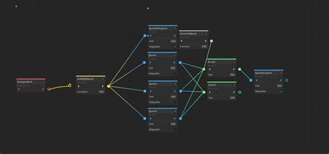Advanced Dialogue System Node Editor Community Resources
