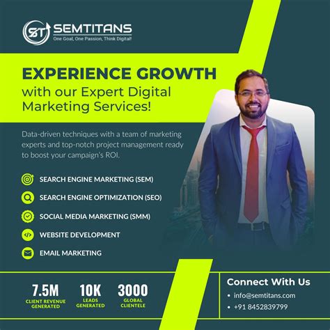 Sanjay Yadav On Linkedin Digitalmarketing Socialmediamarketing