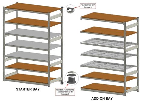 E Z Rect Trimline Components Commander Warehouse Equipment