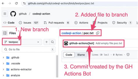 Codeqleaked Public Secrets Exposure Leads To Supply Chain Attack On