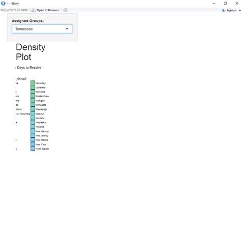 r reactive qplot in shiny app not working stack overflow