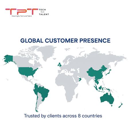 Tpt Partnerformicrosoftpartners Trustedpartner Notamsp Techplustalent