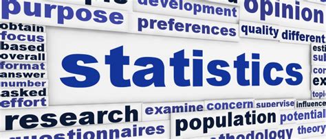 Data And Stat Worksheet การคำนวณทางสถิติ A Academy