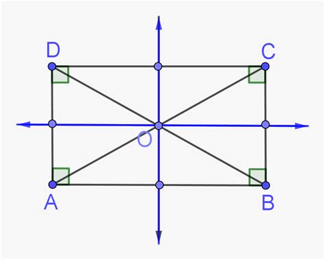 Rectangle Diagonals Intersection Diagonal Calculator Hd Png Download