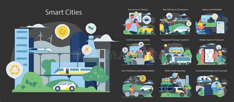 Urban Transportation Methods Set Stock Vector Illustration Of Panel