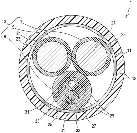 复合电缆的制作方法
