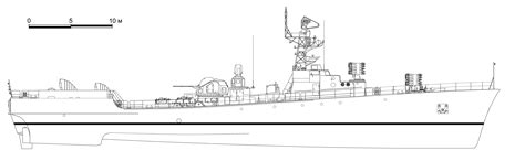 Soviet Poti Class Corvette 4816 х 1493 Rwarshipporn