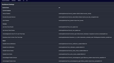 Semi Broken Icingaweb2 With Incubator And About Page Migration Errors Icinga Web Icinga