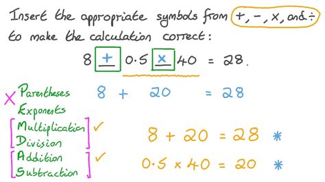 Calculation Mathematical Operation At Cathy Remington Blog