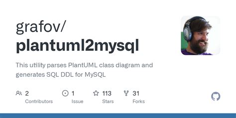 GitHub Grafov Plantuml Mysql This Utility Parses PlantUML Class Diagram And Generates SQL DDL