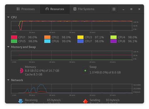 Multiple Problems In Fedora 38 Fedora Discussion