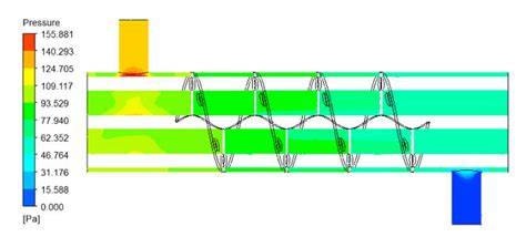 Pressure Contours Of A Segmental Baffles B Double Segmental Download Scientific Diagram