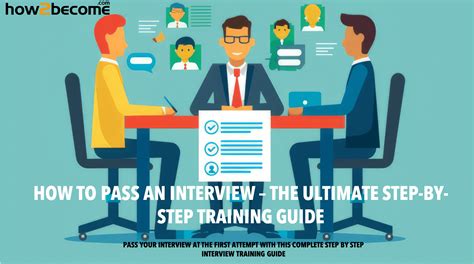 How To Pass A Job Interview The Ultimate Step By Step Guide How 2 Become