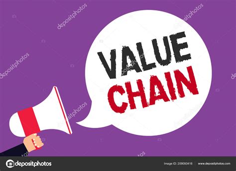 Handwriting Text Writing Value Chain Concept Meaning Business
